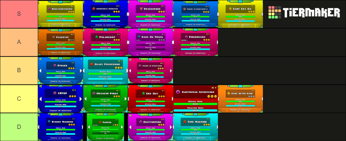 Geometry Dash (GD) Levels Tier List (Community Rankings) - TierMaker
