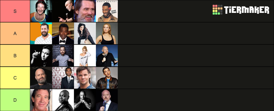 Comedian tierlist Tier List (Community Rankings) - TierMaker