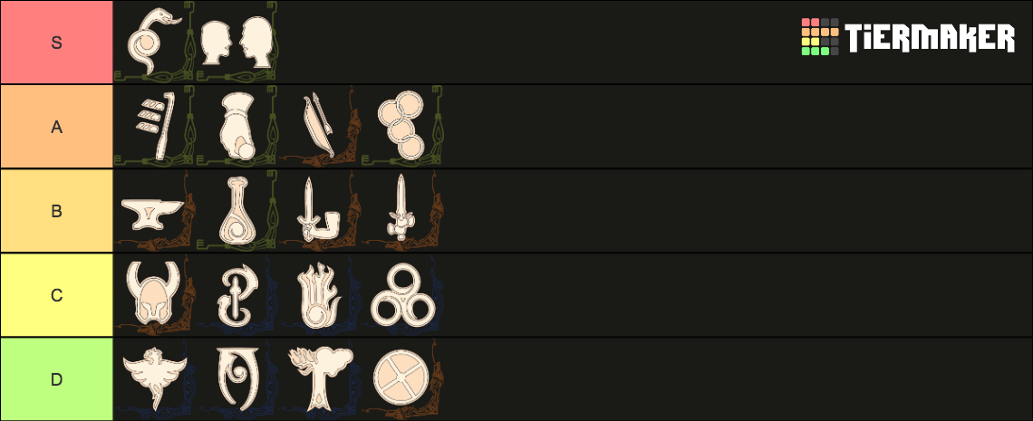 Elder Scrolls V: Skyrim Skills Tier List (Community Rankings) - TierMaker