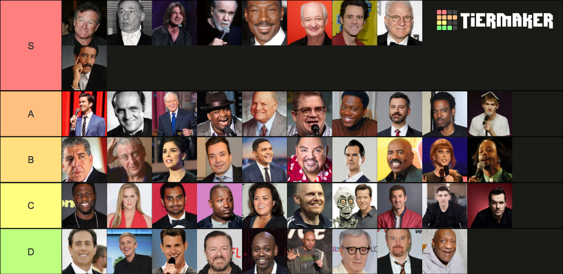 Greatest Comedians of All Time Tier List (Community Rankings) - TierMaker