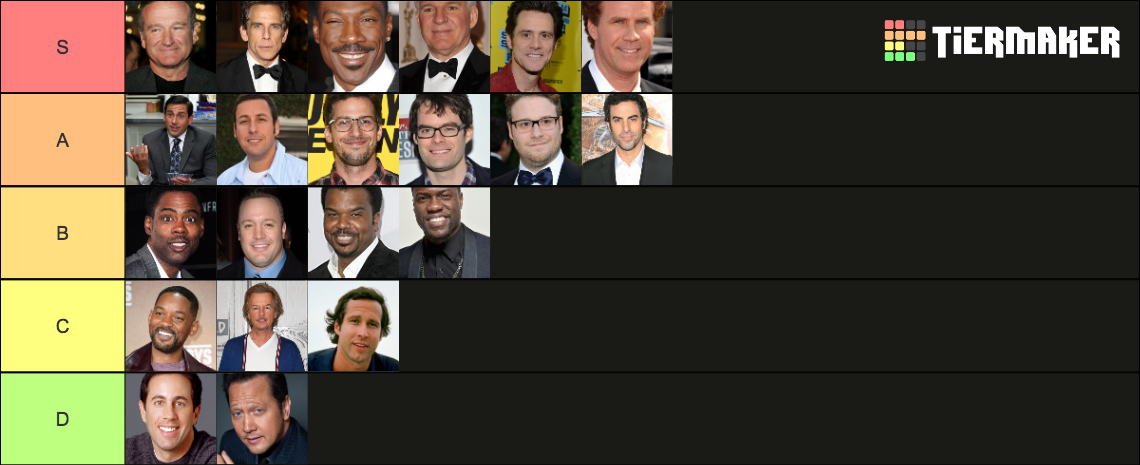 Male comedian turned actor Tier List (Community Rankings) - TierMaker