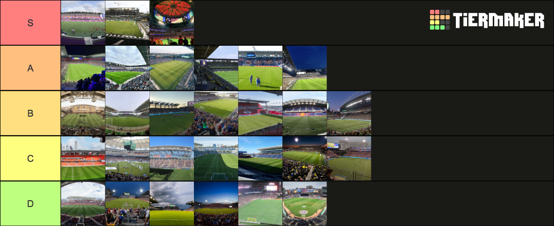 MLS Stadiums Tier List (Community Rankings) - TierMaker