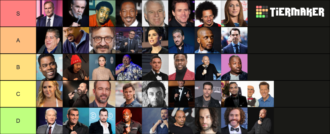 Stand Up Comedian Tier List (Community Rankings) - TierMaker