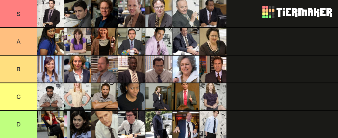 The Office Characters Tier List (Community Rankings) - TierMaker