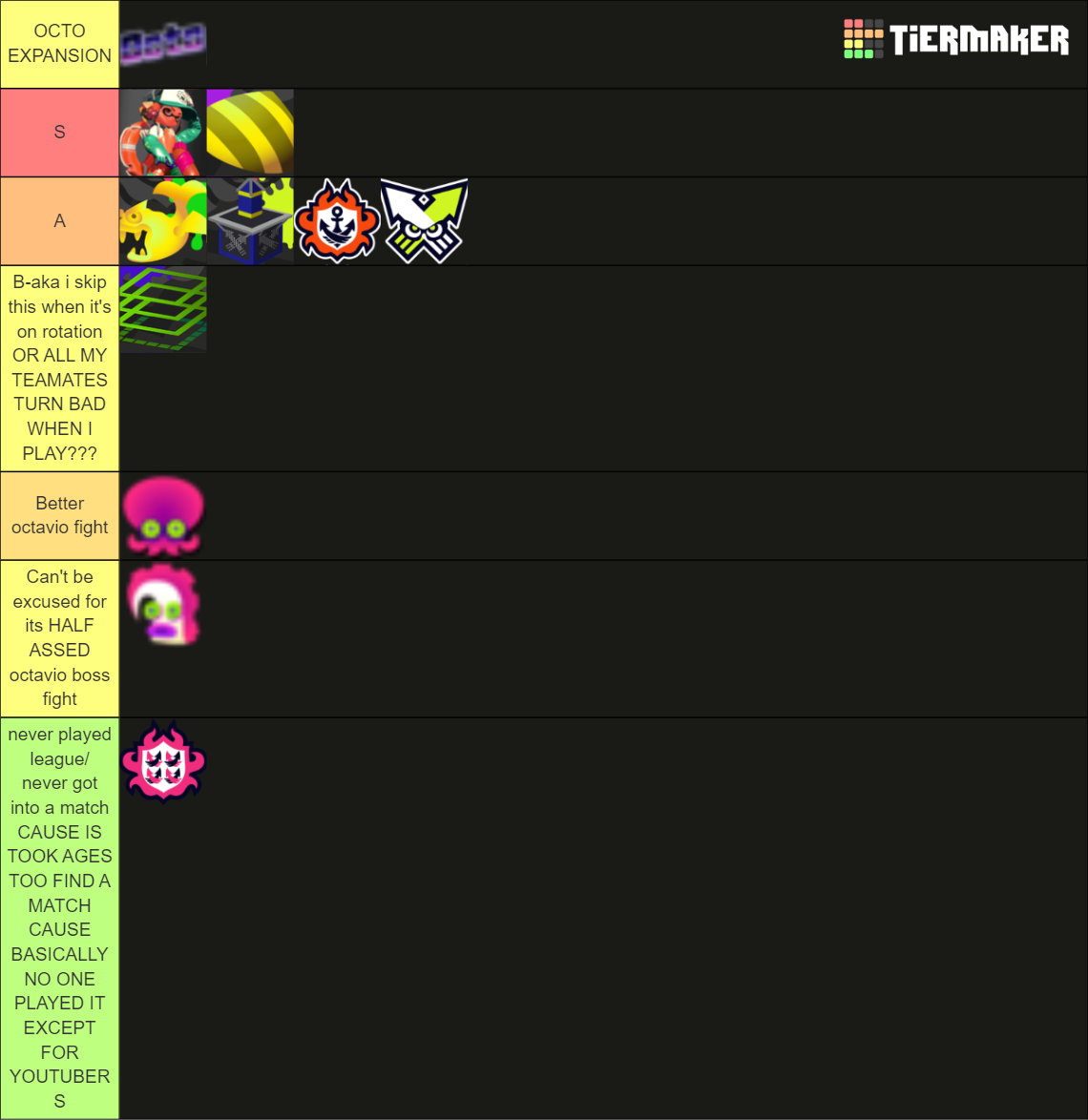 Splatoon Modes Tier List (Community Rankings) - TierMaker