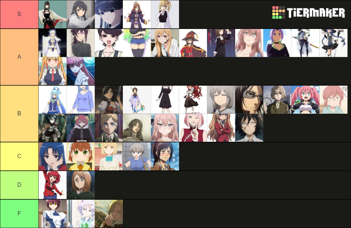 waifu Tier List (Community Rankings) - TierMaker