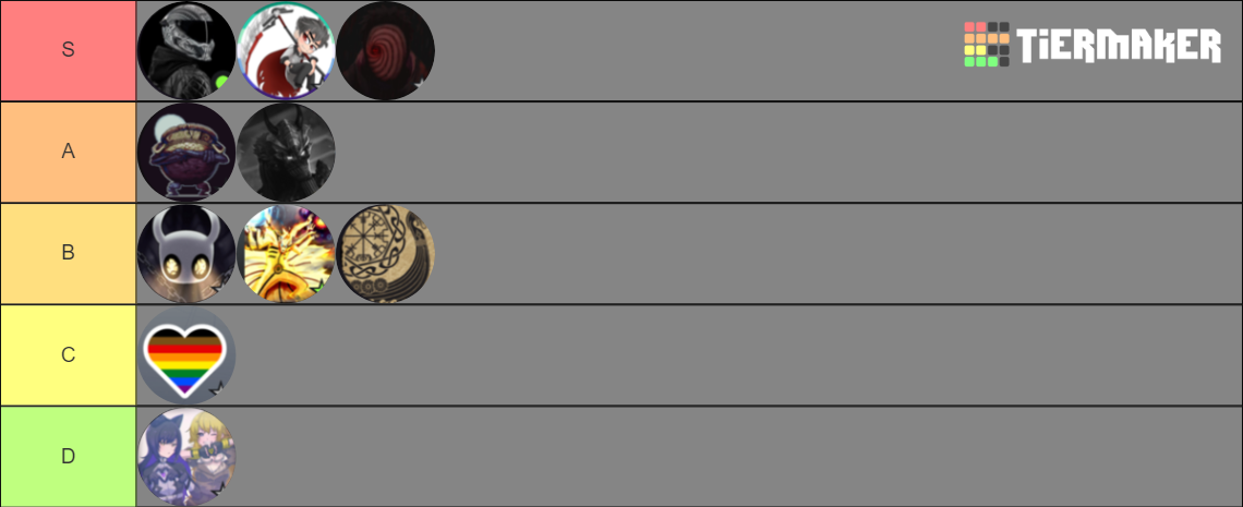 For Honor Skill Tier List (Community Rankings) - TierMaker For Honor Skill Tier List (Community Rankings) - TierMaker