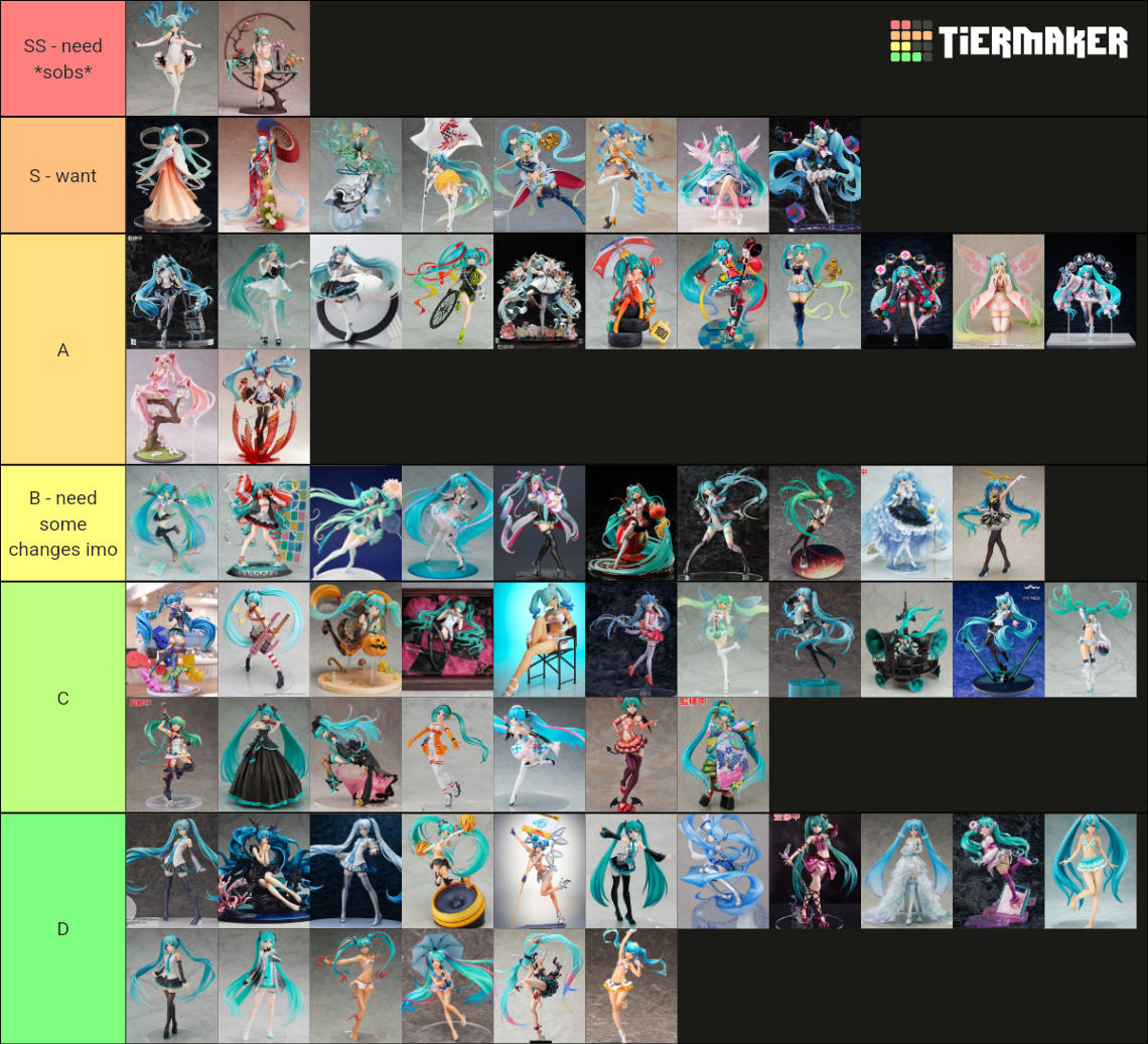 Hatsune Miku completed figure Tier List (Community Rankings) - TierMaker