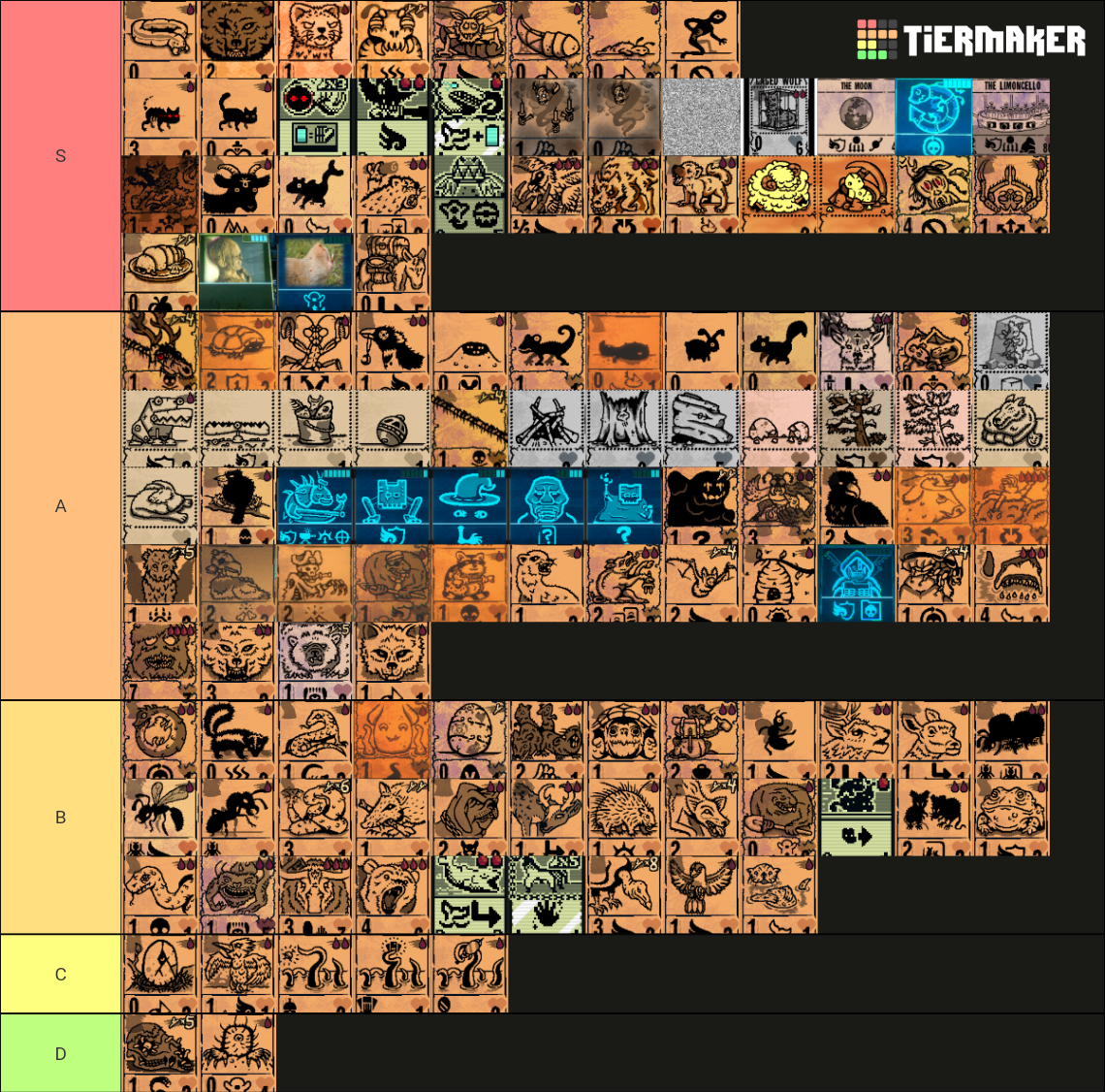 ALL Inscryption Cards Tier List (Community Rankings) - TierMaker