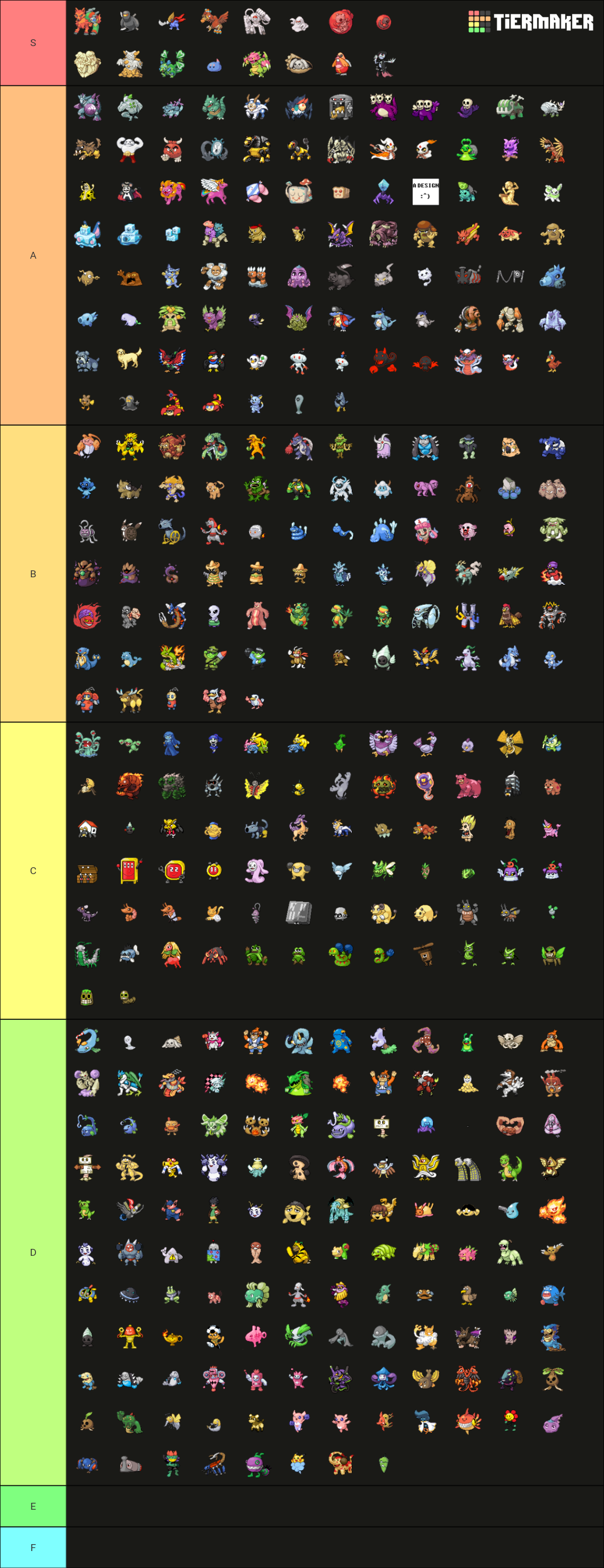 Pokemon Clover (newest sprites) Tier List (Community Rankings) - TierMaker