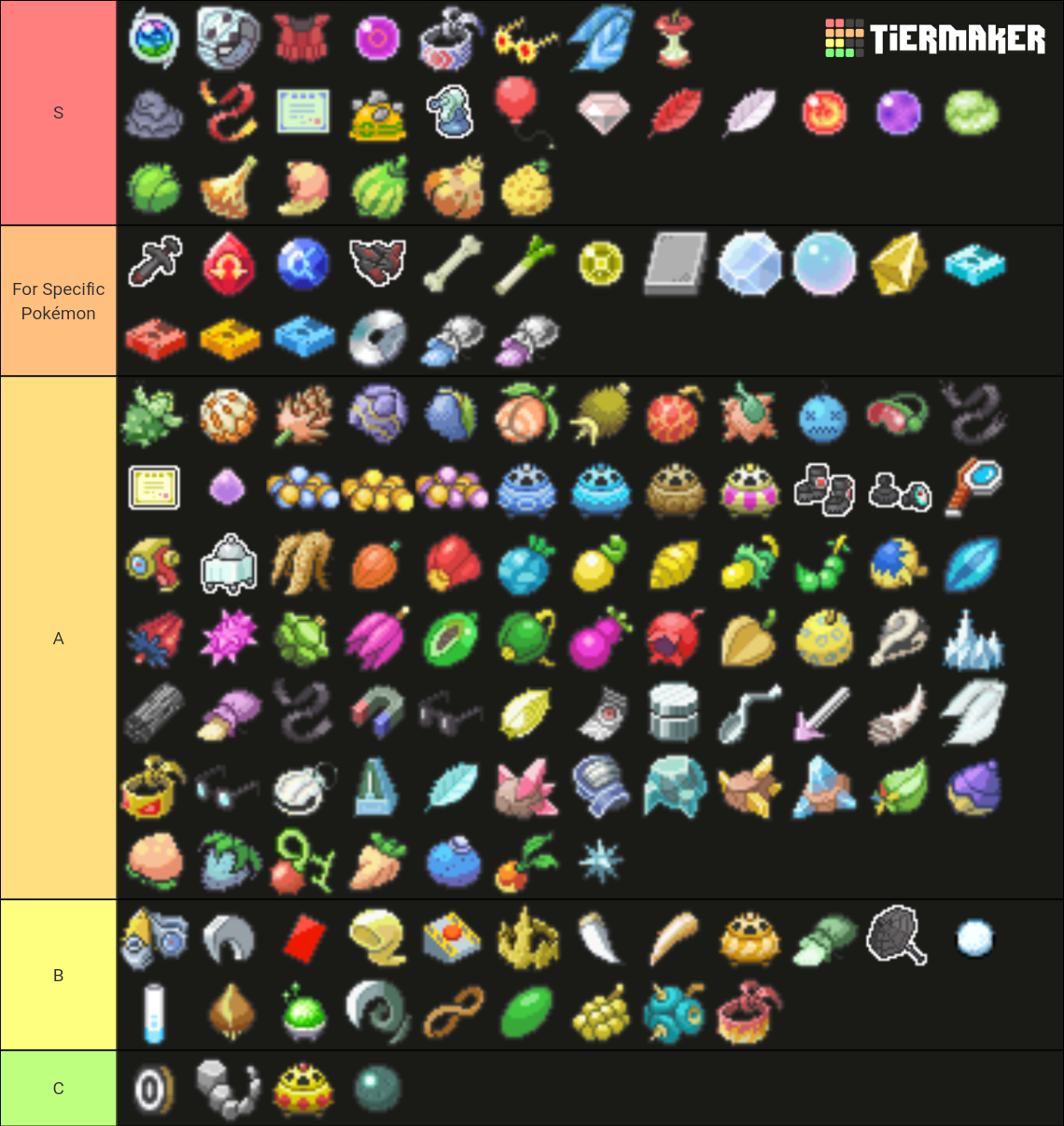 Pokémon Competitive items Tier List (Community Rankings) - TierMaker