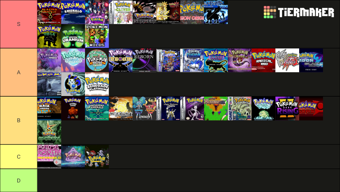 Pokémon Fan Games/Hack Roms Tier List (Community Rankings) - TierMaker