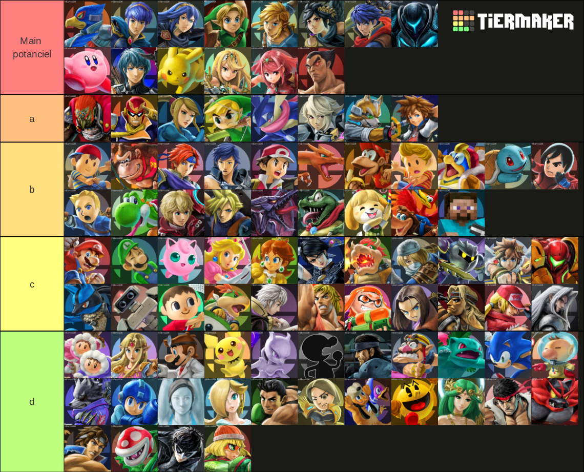 Every Super Smash Bros Ultimate Fighter Ranked Tier List (Community ...