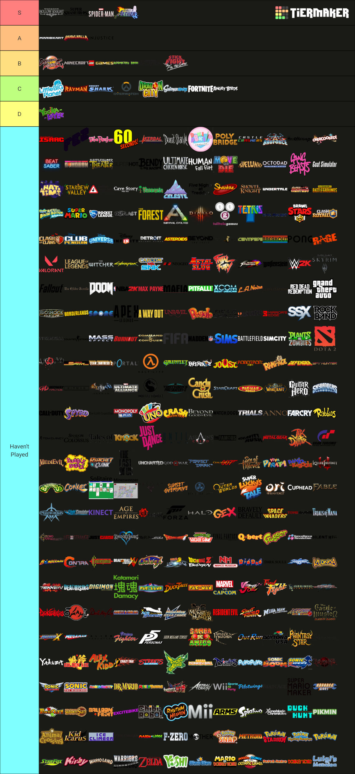 Video Game Franchises (330+) Tier List (Community Rankings) - TierMaker