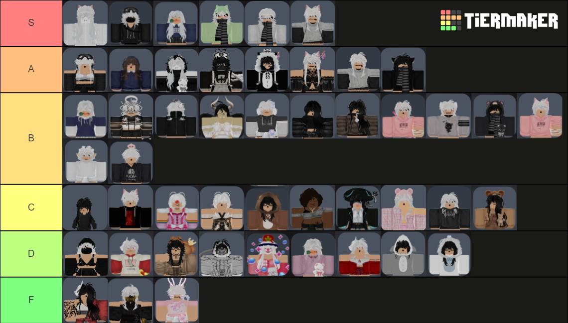 nos avatar Tier List (Community Rankings) - TierMaker