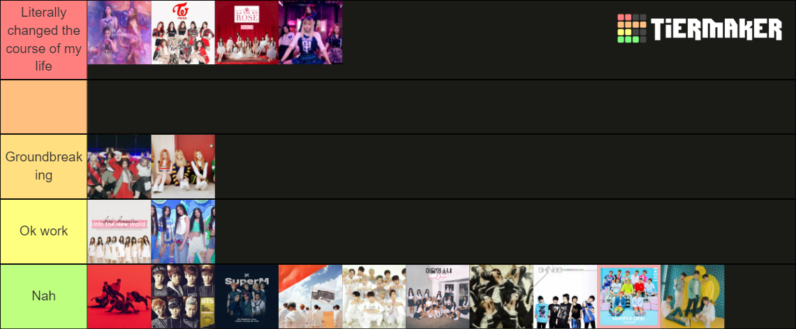 Iconic Kpop Debut Songs Tier List (Community Rankings) - TierMaker