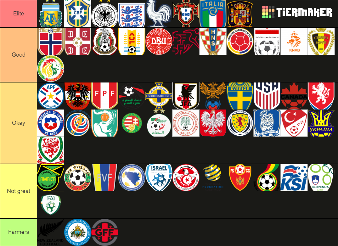 National Football Teams Tier List (Community Rankings) - TierMaker