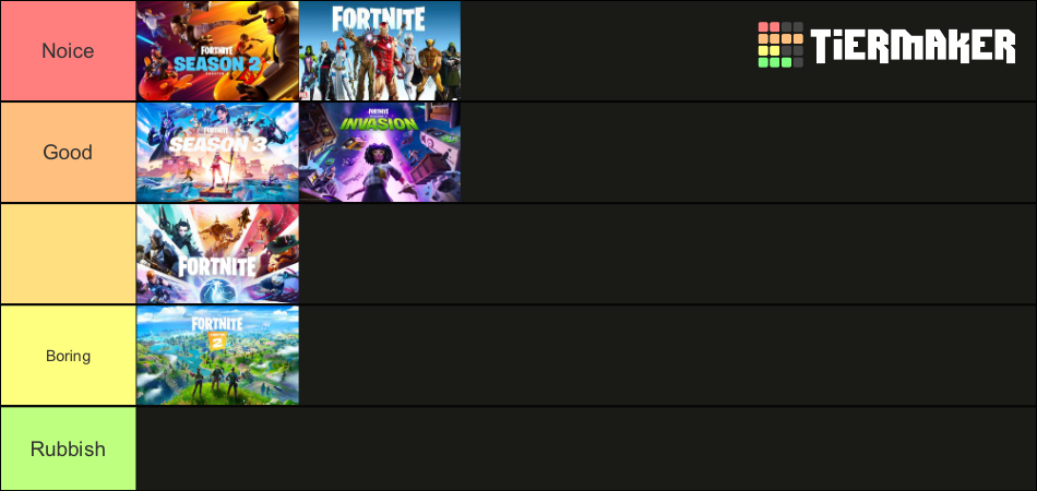 Fortnite Chapter 2 Seasons Tier List (Community Rankings) - TierMaker