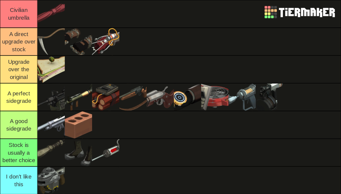 Team Fortress 2 Classic Weapons (2023) Tier List (Community Rankings ...