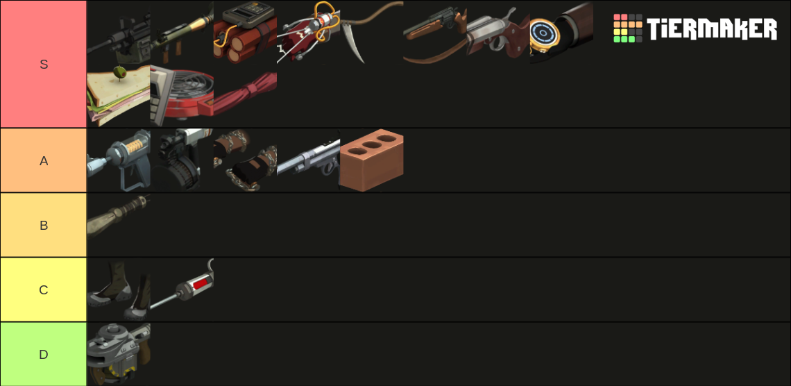 Team Fortress 2 Classic Weapons (2023) Tier List (Community Rankings ...