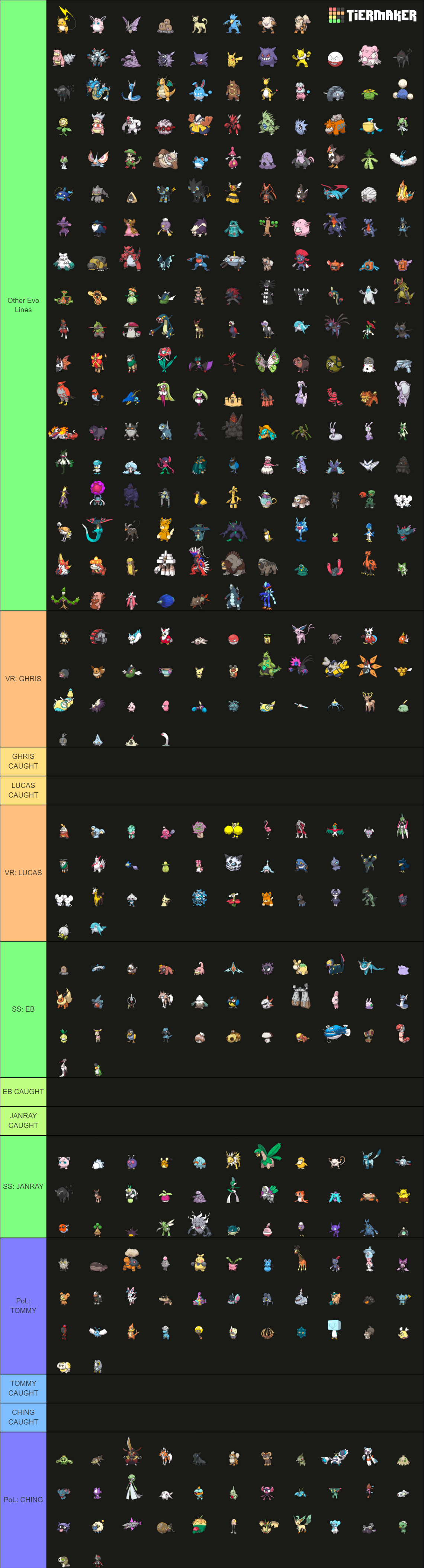Pokemon Scarlet and Violet Full Pokedex (11/18/22) Tier List (Community ...