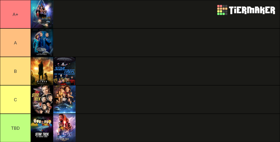 Ranking the Star Trek TV Series Tier List (Community Rankings) - TierMaker