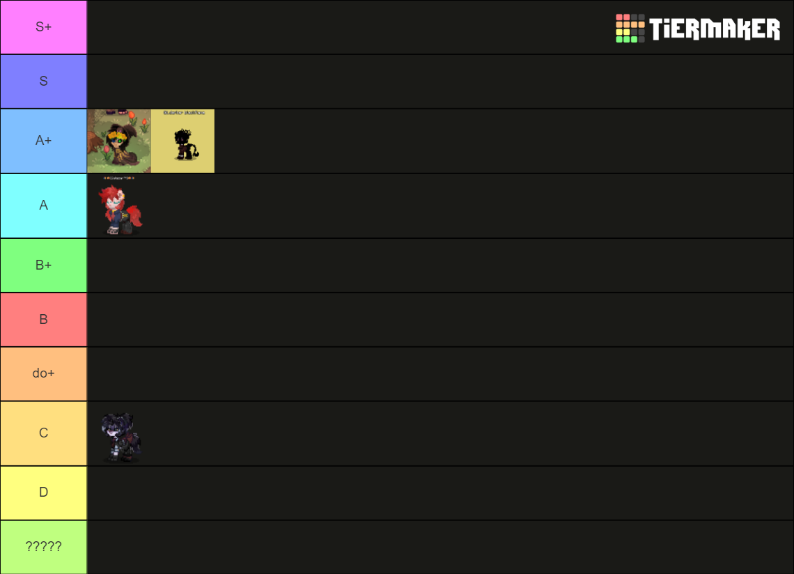 P.T Public. Tier List (Community Rankings) - TierMaker