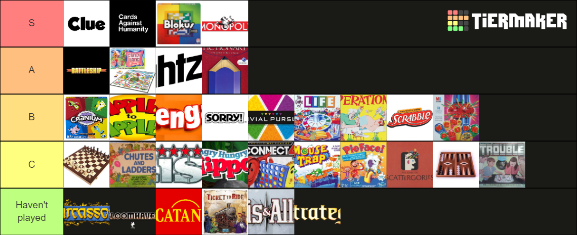 Recent Board Games Tier Lists - TierMaker