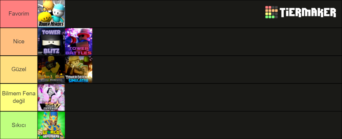 Roblox TD Games Tier List (Community Rankings) - TierMaker
