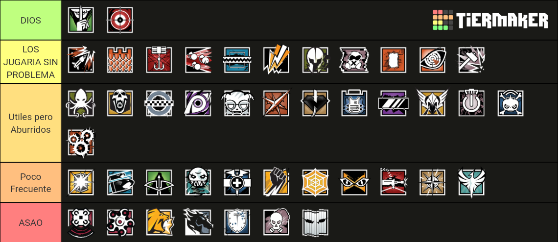 Rainbow Six Siege Tier List (Community Rankings) - TierMaker
