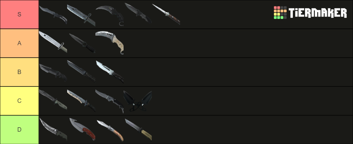 csgo knives Tier List (Community Rankings) - TierMaker