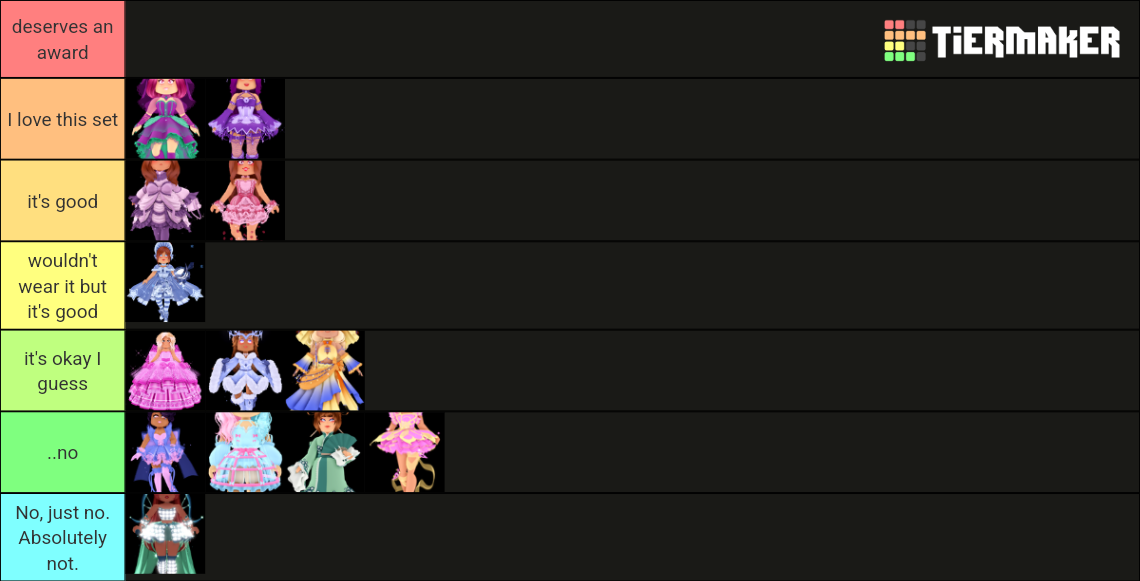Royale High Sets Tier List (Community Rankings) - TierMaker