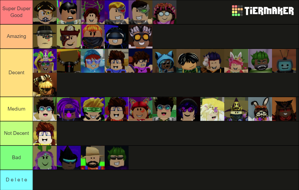 Ghost Hunters (Roblox Ghost Simulator) Tier List (Community Rankings ...