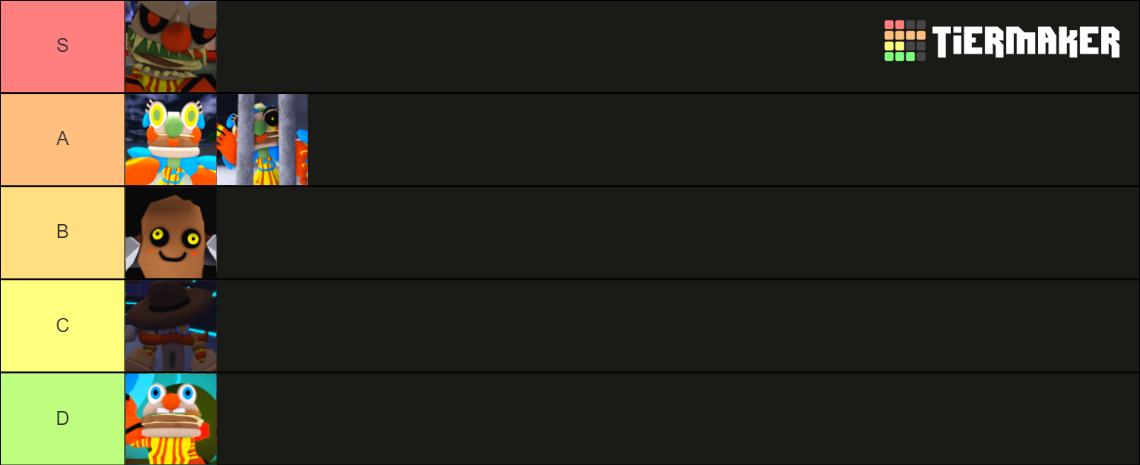 Roblox Mr Fast Food Tier List (Community Rankings) - TierMaker