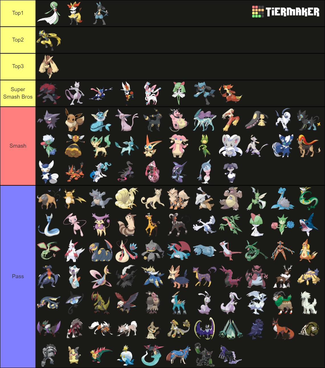 Pokemon Smash Or Pass Tier List (Community Rankings) - TierMaker