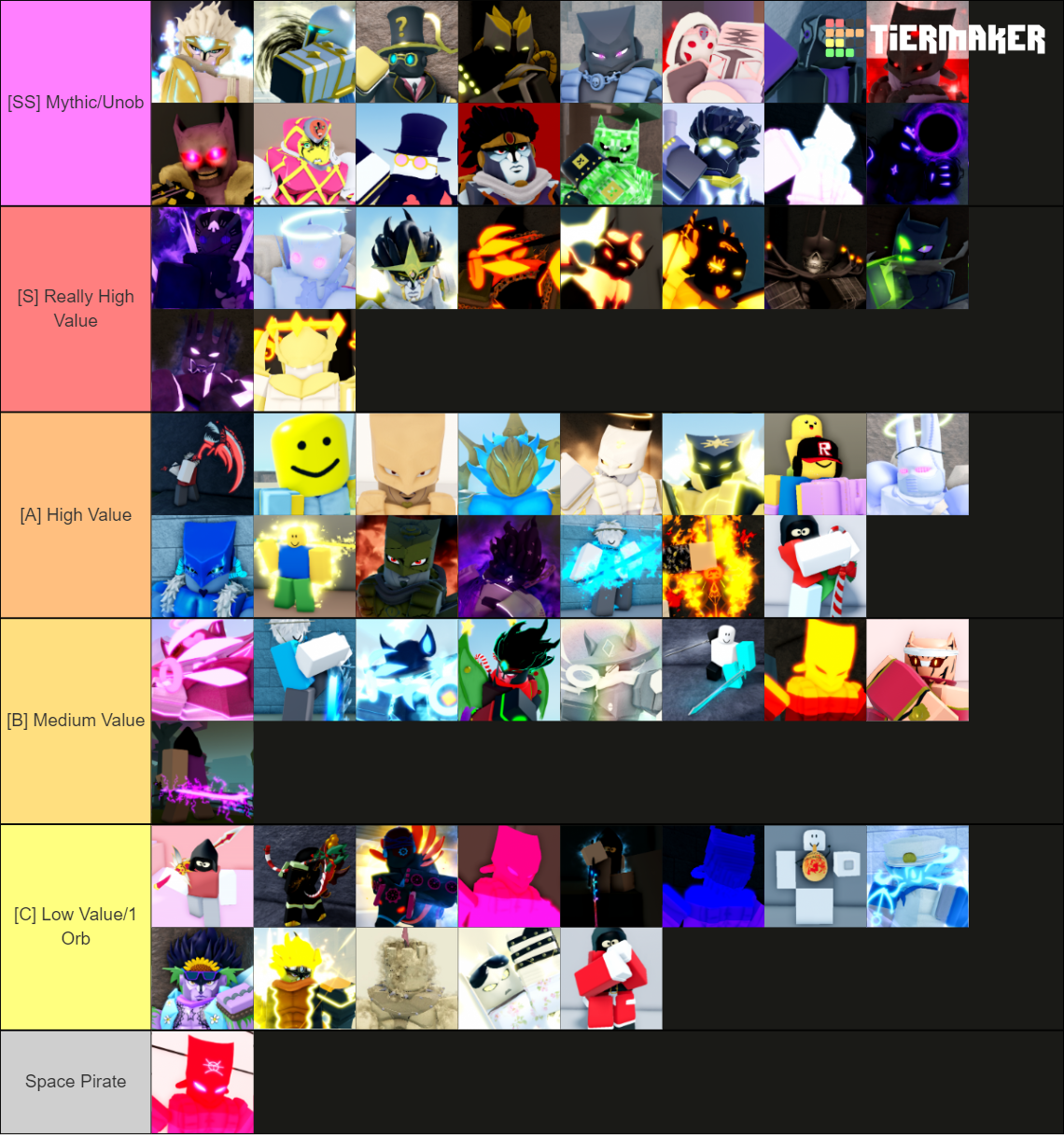 Aut Skins & Unobs Tierlist Tier List (Community Rankings) - TierMaker