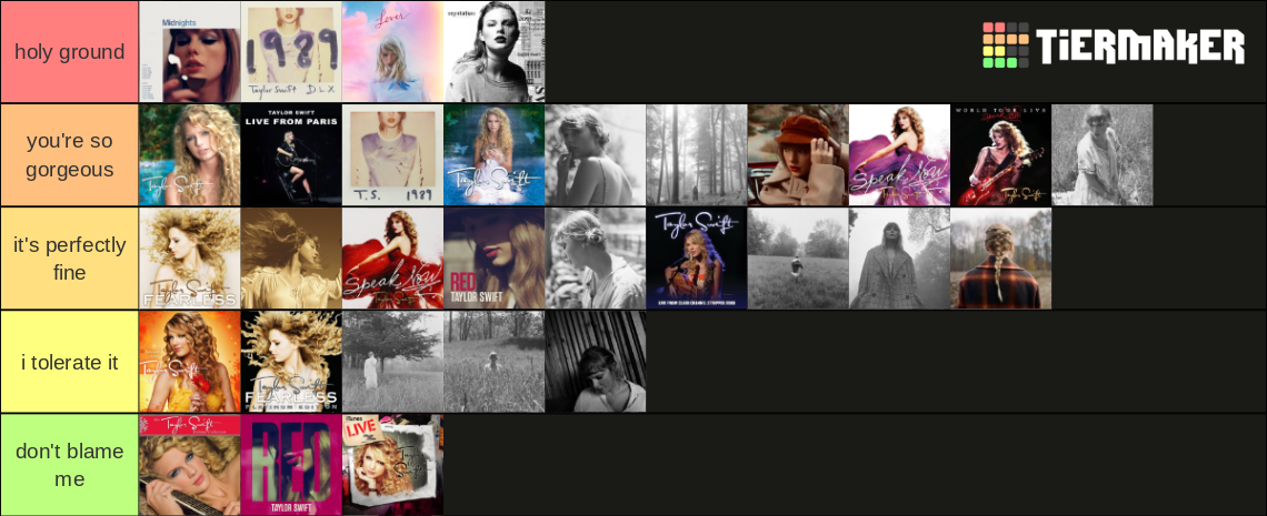 taylor swift album covers (includes all albums) Tier List (Community ...