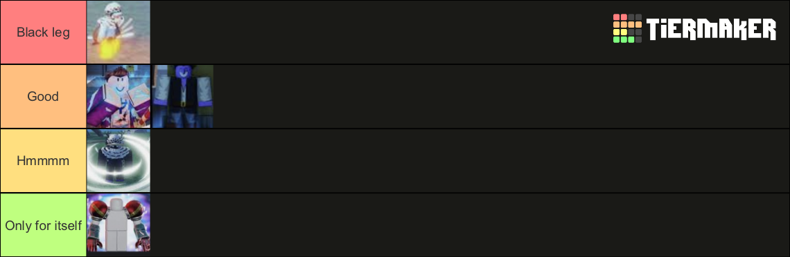 FIGHTING STYLE TIER LIST AOPG (practical) Tier List (Community Rankings ...