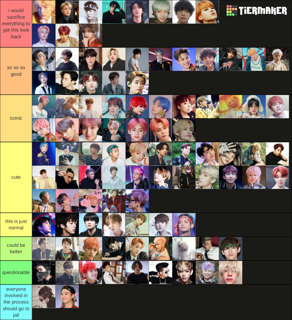 bts hair style ranking (2021) Tier List (Community Rankings) - TierMaker
