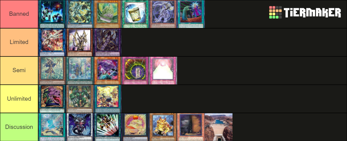 YUgioh Banlist 2022 Tier List (Community Rankings) - TierMaker