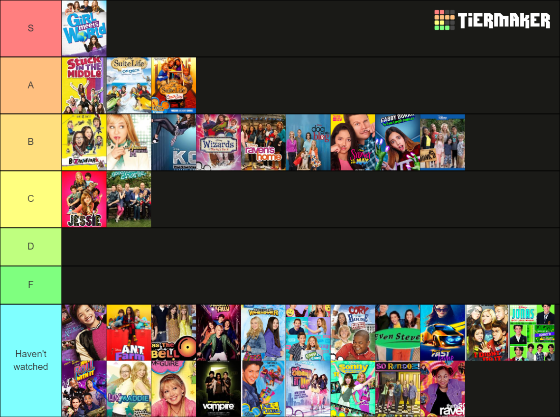 Disney Channel Shows Tier List (Community Rankings) - TierMaker