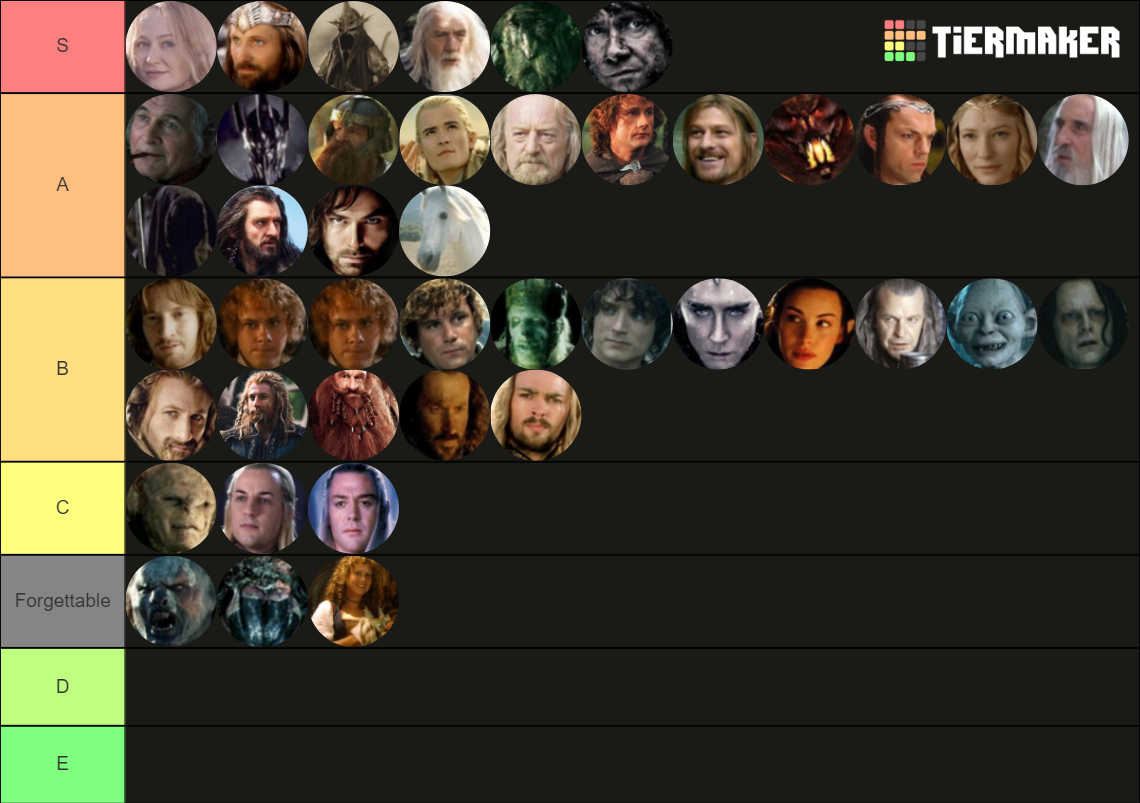 LOTR Characters Tier List (Community Rankings) - TierMaker