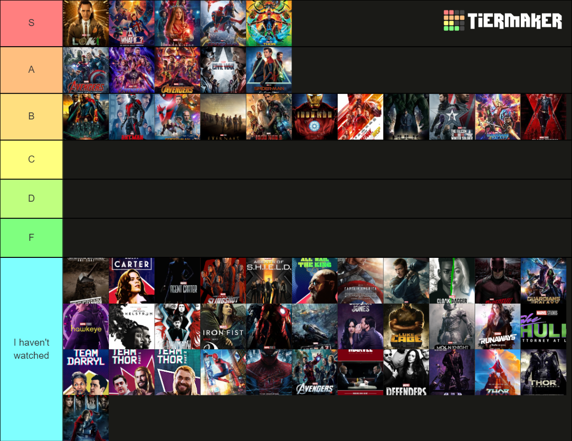 Marvel films, series, web series, and one-shots Tier List (Community ...