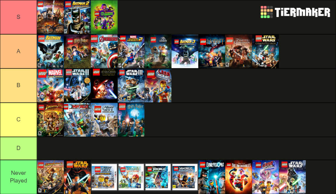 (51 GAMES) Definitive Tt Games LEGO Game Tier List (Community Rankings ...