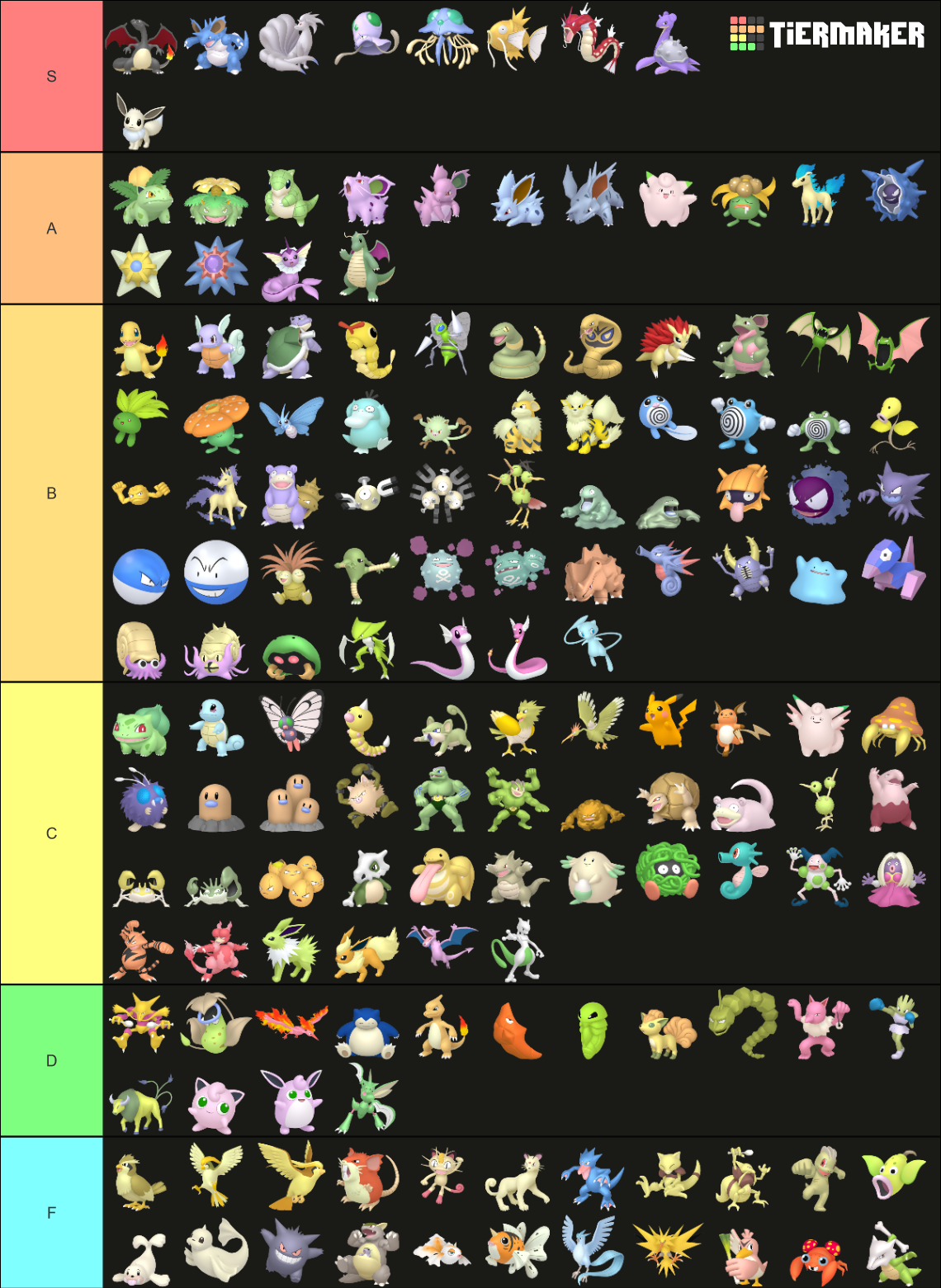 All Gen 1 Shiny Pokemon Tier List (Community Rankings) - TierMaker