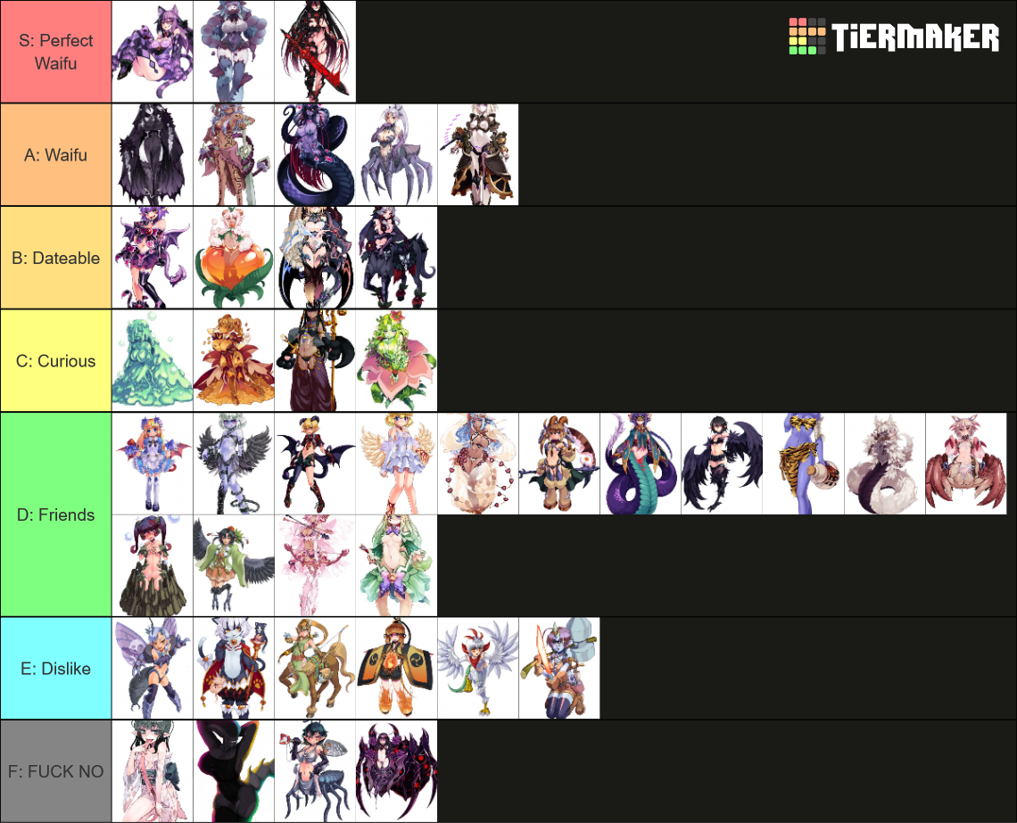 Monster girl encyclopedia (alphabetical and twist) Tier List (Community ...