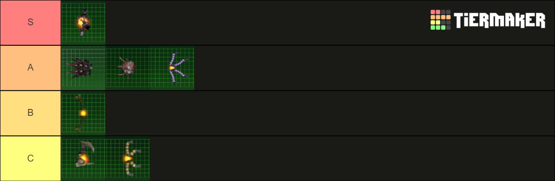 R Type Tactics Bydo Forces Tier List (Community Rankings) - TierMaker
