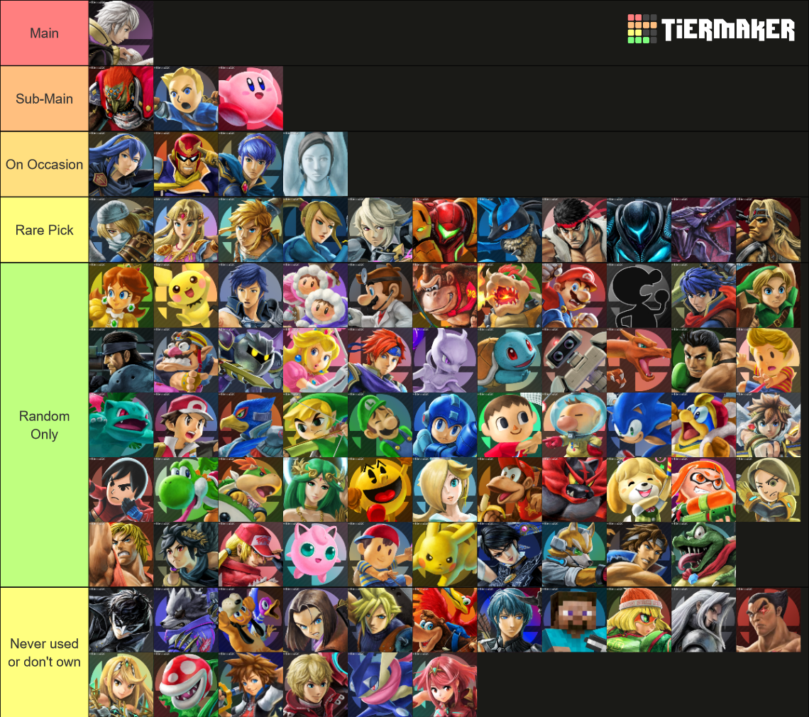 Every Super Smash Bros Ultimate Fighter Ranked Tier List (Community Rankings) - TierMaker