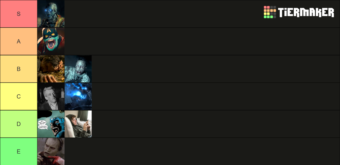 Mr. Sunday's Zombie Ranking, Baby Tier List (Community Rankings ...