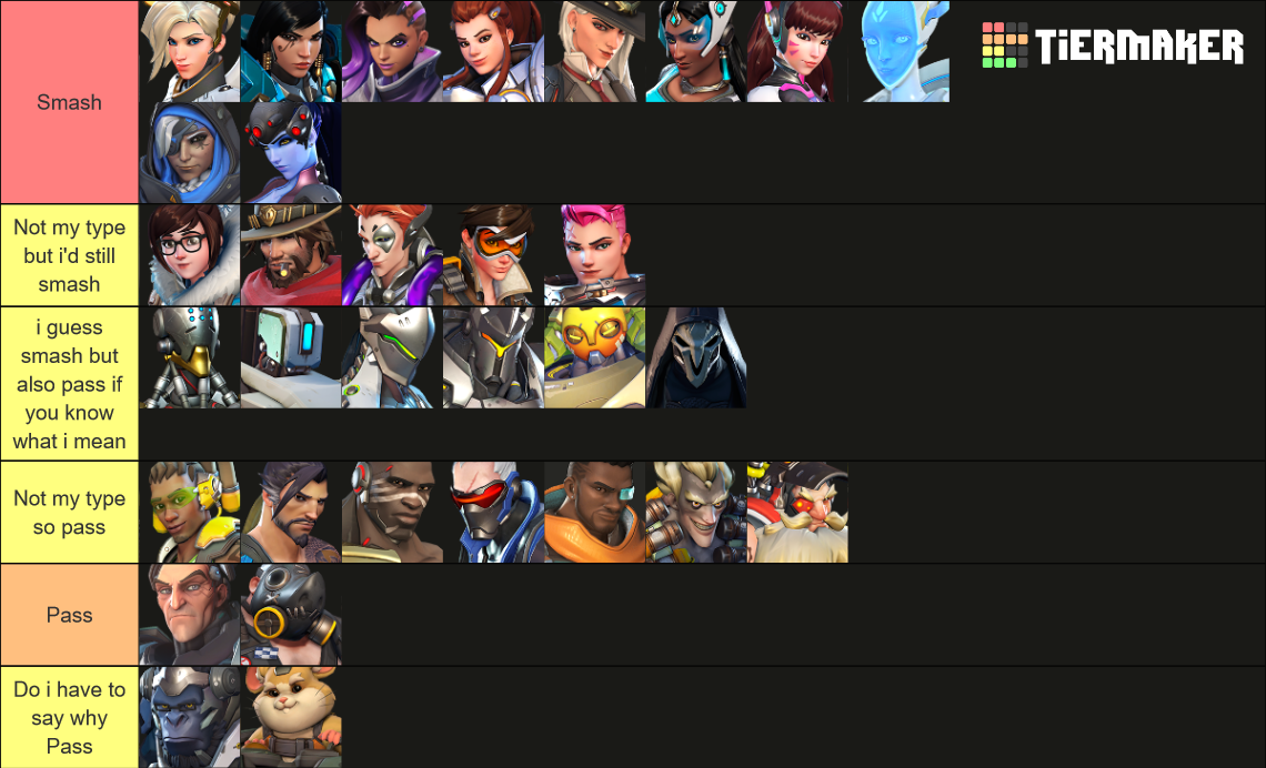 Overwatch smash or pass Tier List (Community Rankings) - TierMaker